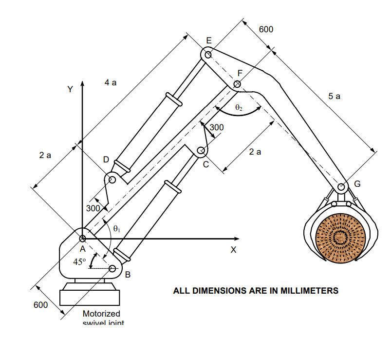 A log crane is to be designed to handle a maximum | Chegg.com