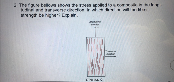 Civil Engineering Archive | February 22, 2017 | Chegg.com