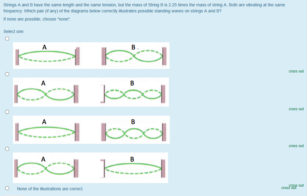 Solved Strings A and B have the same length and the same | Chegg.com