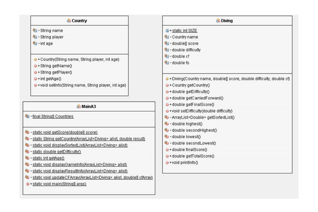 Solved Objectives Selection and Repetition control | Chegg.com