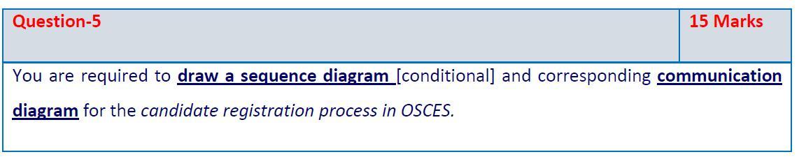 Solved Question-5 15 Marks You are required to draw a | Chegg.com