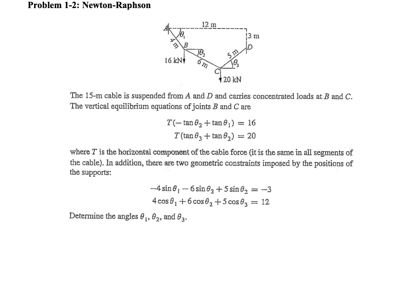 Solved Problem 1-2: Newton-Raphson 12 m Ver 13 m 4 in 5 m 16 | Chegg.com