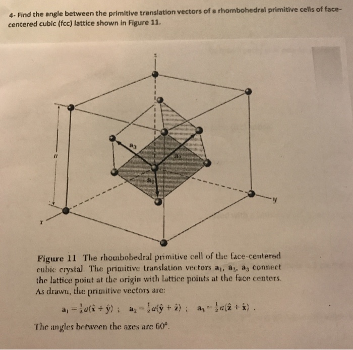 Solved d the angle between the primitive translation vectors | Chegg.com