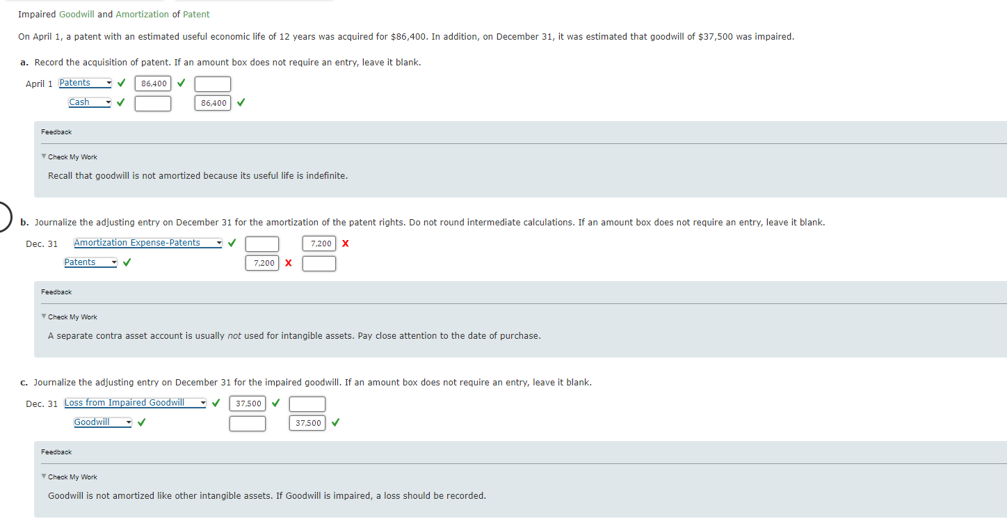 Solved Impaired Goodwill and Amortization of Patent On April | Chegg.com