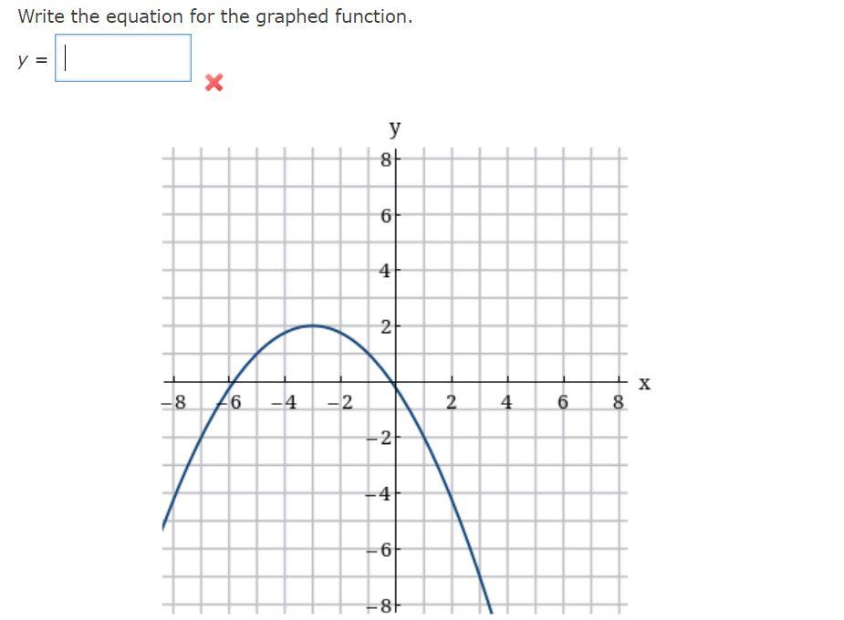 Solved 1. Use the vertex (h, k) and a point on the graph | Chegg.com