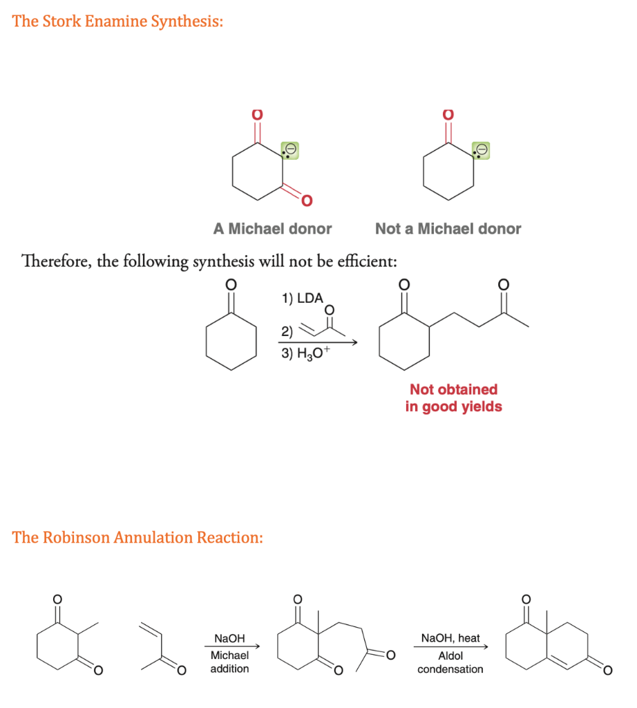 Solved Provide the full mechanisms of the Stork Enamine | Chegg.com