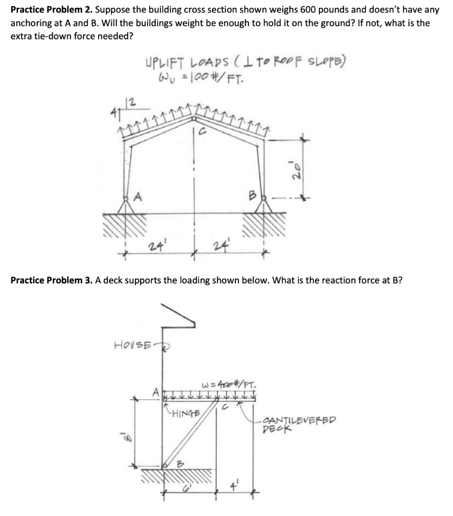 Solved Practice Problem 2. Suppose the building cross | Chegg.com