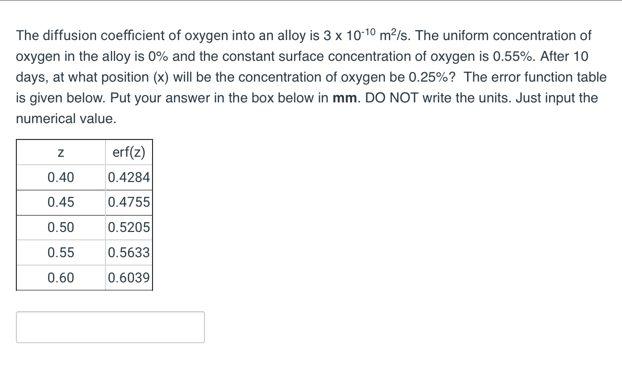 Solved The diffusion coefficient of oxygen into an alloy is | Chegg.com