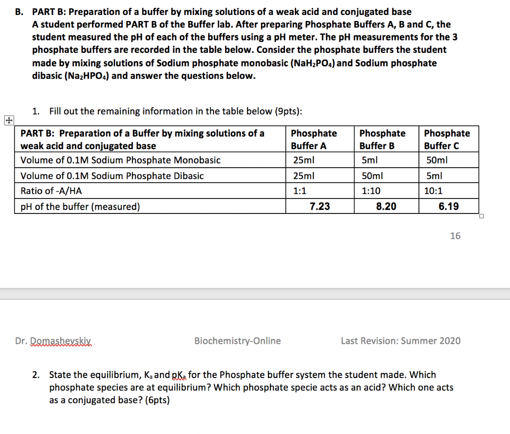 B. PART B: Preparation of a buffer by mixing | Chegg.com