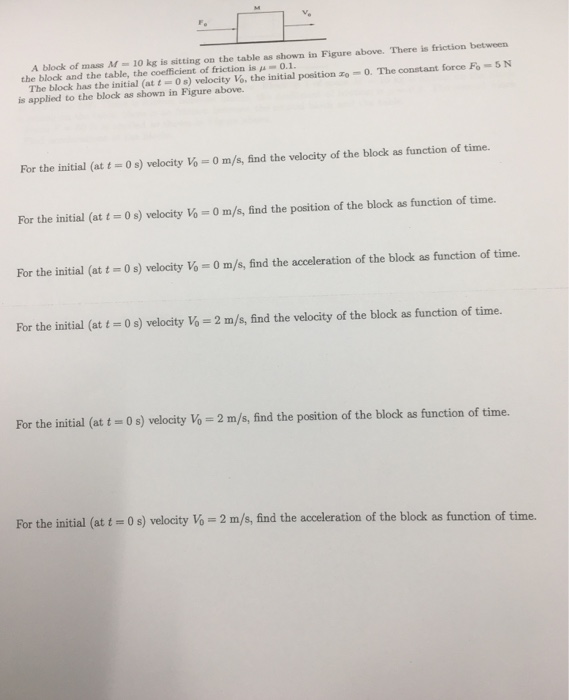 Solved A block of mass M = 10 kg is sitting on a table as | Chegg.com