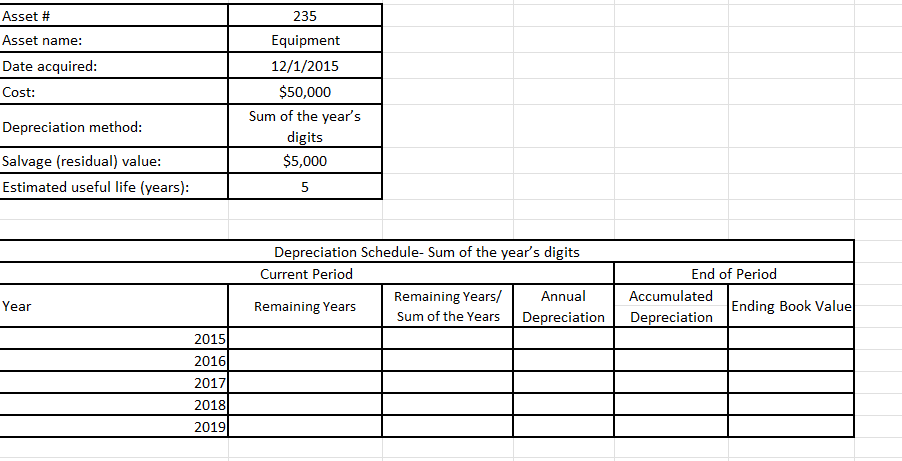 Solved Calculate the depreciation | Chegg.com