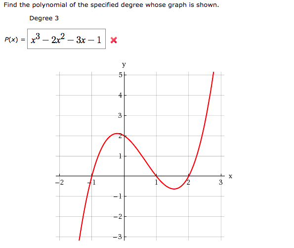 Solved Find the polynomial of the specified degree whose | Chegg.com