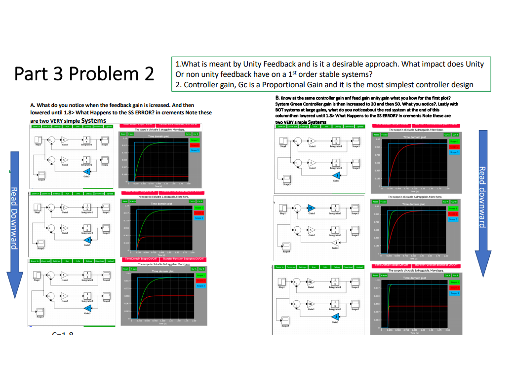 Part 3 Problem 2 1.What is meant by Unity Feedback | Chegg.com