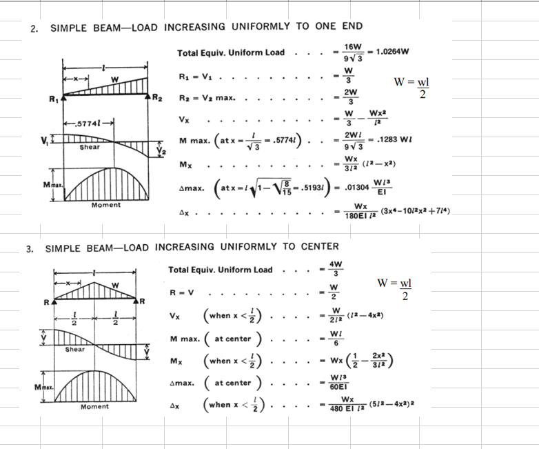Solved AFTER CALCULATIONS DRAW THE BEAM IN FULL LENGTH PLAN | Chegg.com
