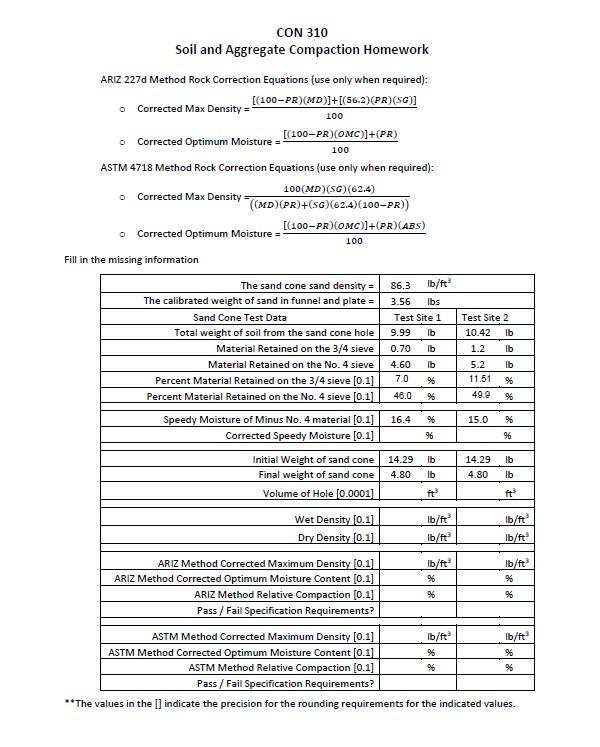 CON 310 Soil and Aggregate Compaction Homework ARIZ | Chegg.com