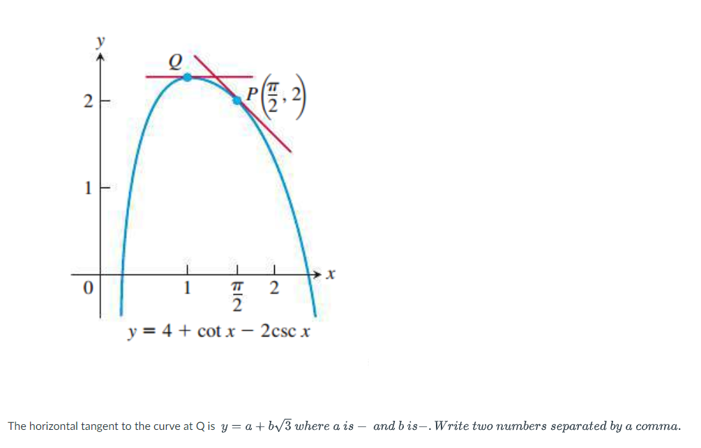 Solved The horizontal tangent to the curve at Q is y=a+b3 | Chegg.com