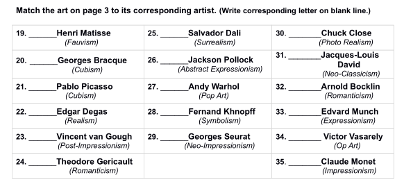 Solved Match the art on page 3 to its corresponding artist. | Chegg.com