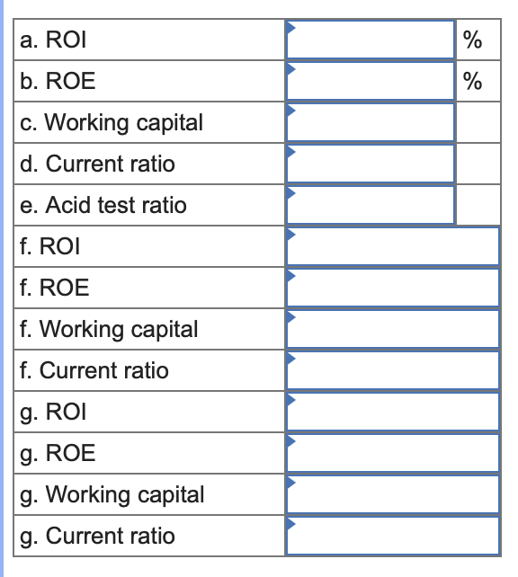 Solved Required:Calculate ROI for 2023.Note: Do not round | Chegg.com