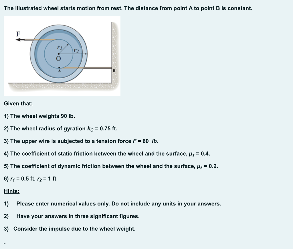 Solved The illustrated wheel starts motion from rest. The | Chegg.com