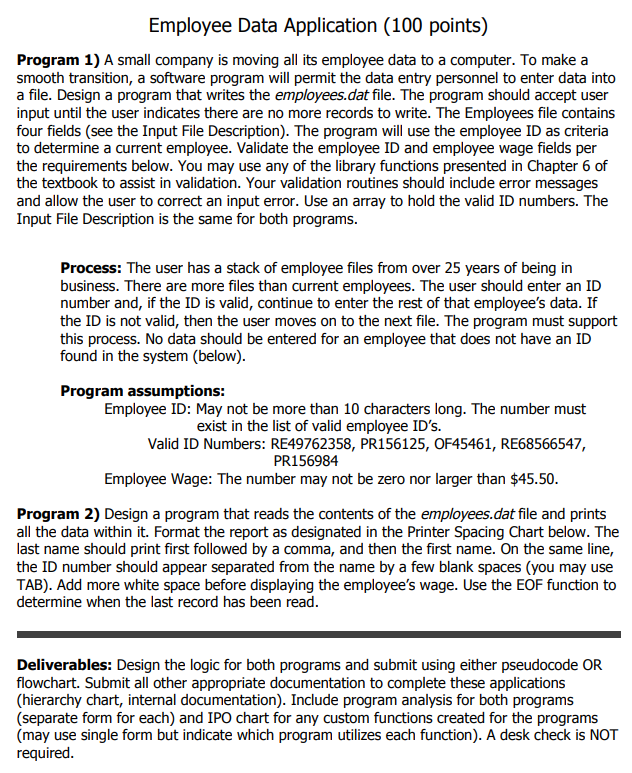 Solved Employee Data Application (100 points) Program 1) A | Chegg.com