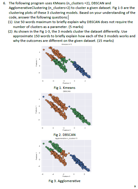 Solved 6. The following program uses KMeans (n_clusters =2), | Chegg.com