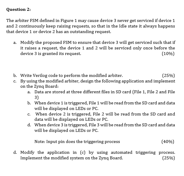 Solved Question 2:The arbiter FSM defined in Figure 1 ﻿may | Chegg.com