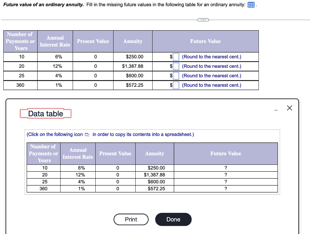 Solved Future value of an ordinary annuity. Fill in the | Chegg.com