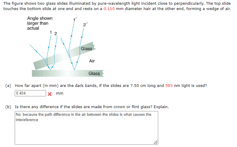 Solved The figure shows two glass slides illuminated by | Chegg.com