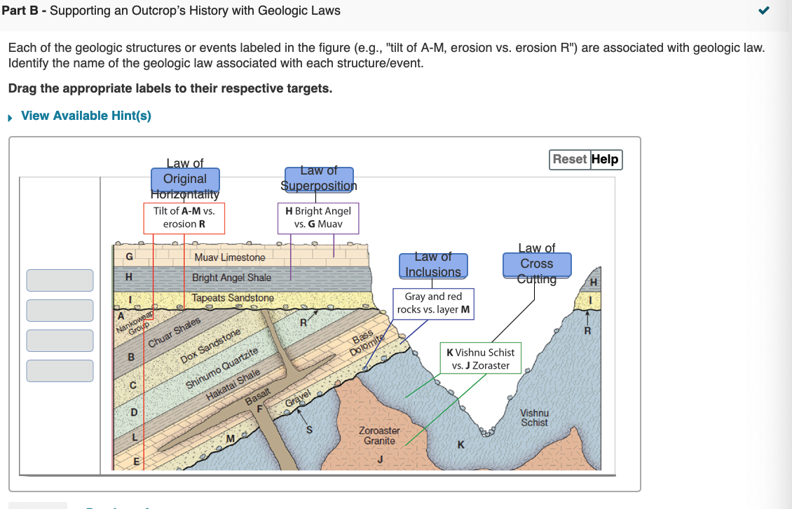 Solved Part B - Supporting an Outcrop's History with | Chegg.com