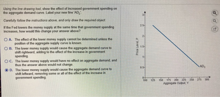 Solved Using the line drawing tool, show the effect of | Chegg.com
