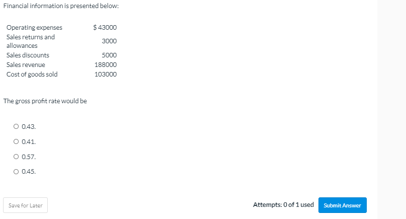 Solved Current Attempt in Progress Financial information is | Chegg.com