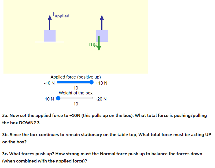 Solved Fapplied mg Applied force (positive up) -10 N +10 N | Chegg.com