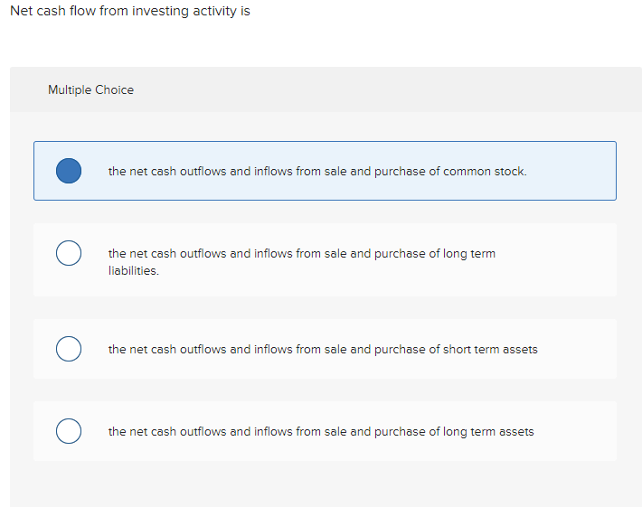 Solved Net cash flow from operating activity is Multiple | Chegg.com