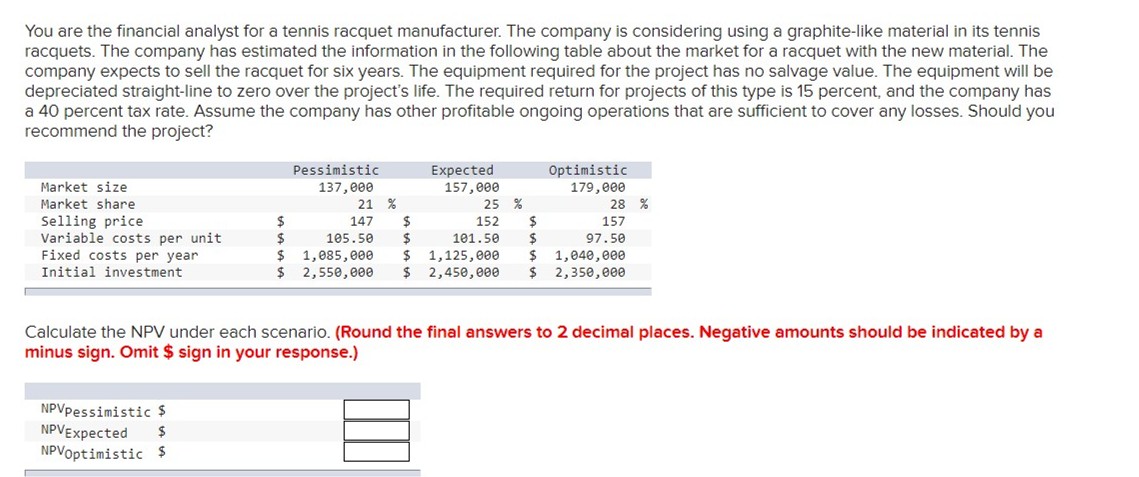 Solved Calculate the NPV under each scenario. (Round the | Chegg.com