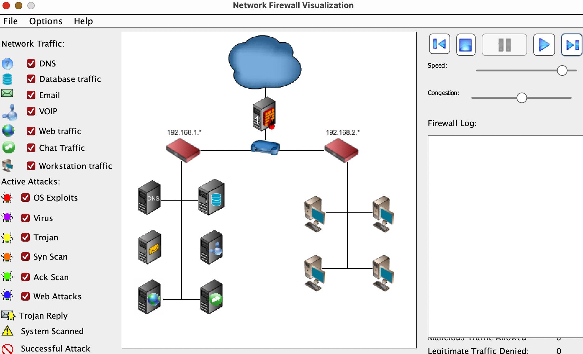 Solved Using Network Firewall Visualization Software Come