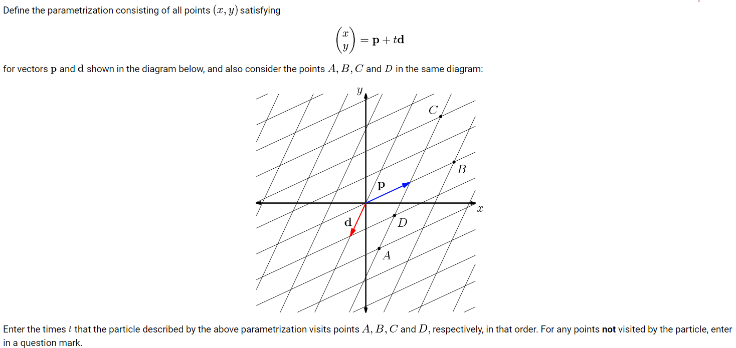 Let p=(32) and d=(−22). Consider the parametrization | Chegg.com