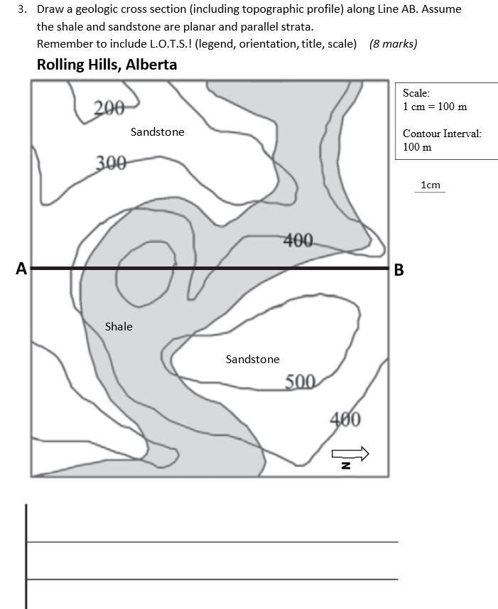 Solved 3. Draw a geologic cross section (including | Chegg.com
