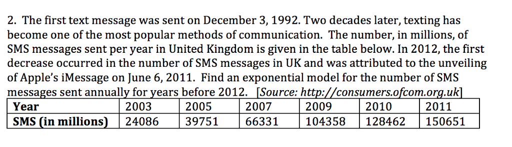 Solved 2. The first text message was sent on December 3, | Chegg.com