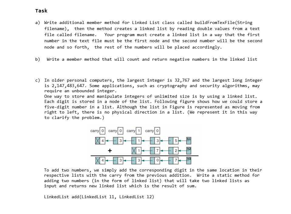 Write additional member method for Linked List class | Chegg.com