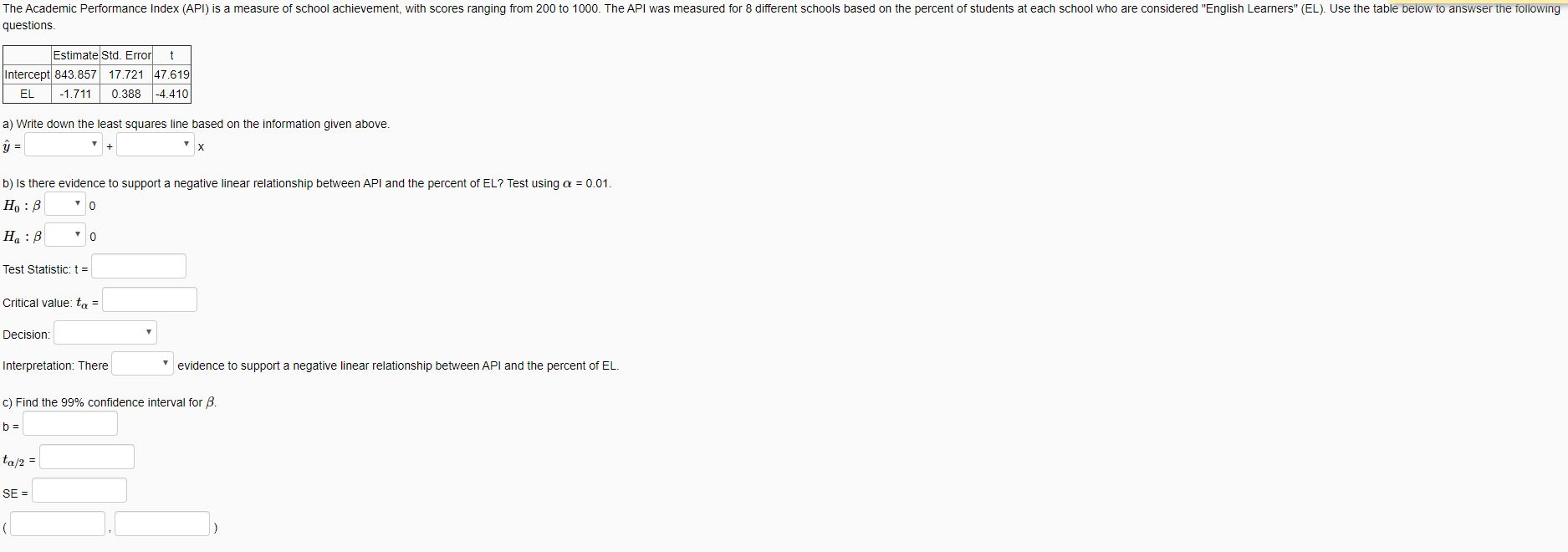 Solved The Academic Performance Index (API) is a measure of | Chegg.com