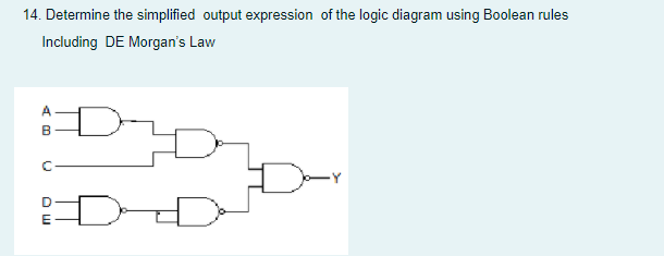 Solved 14. Determine the simplified output expression of the | Chegg.com