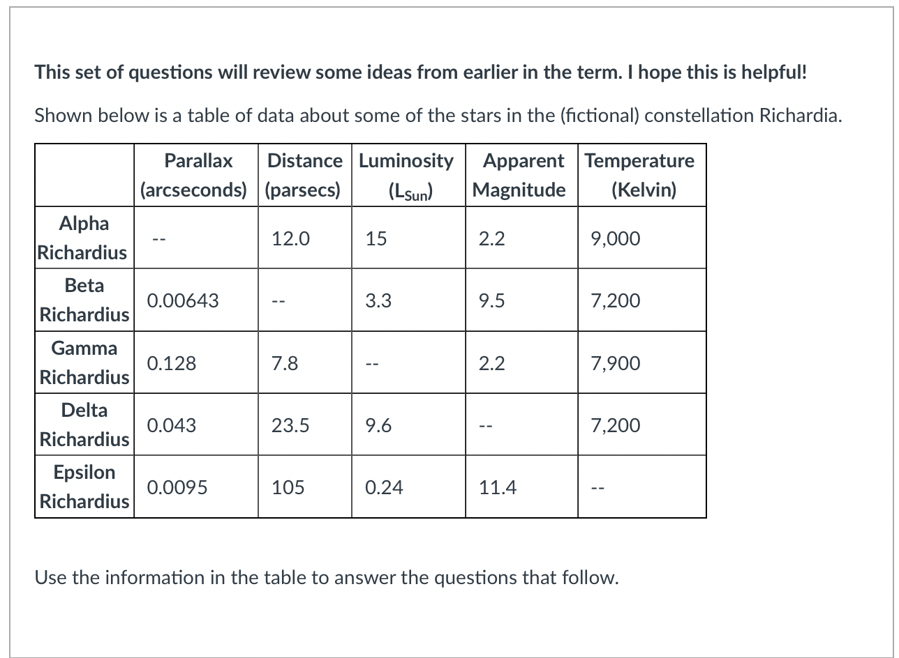 Solved This set of questions will review some ideas from | Chegg.com
