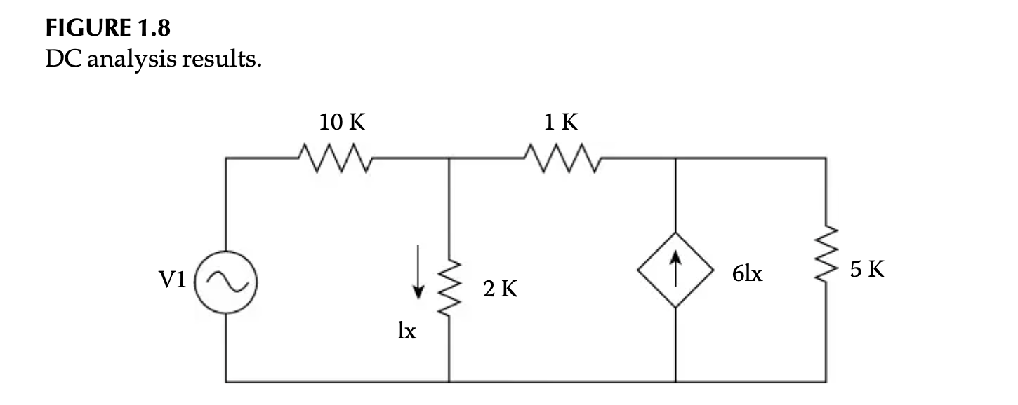 FIGURE 1.8 DC analysis results. | Chegg.com