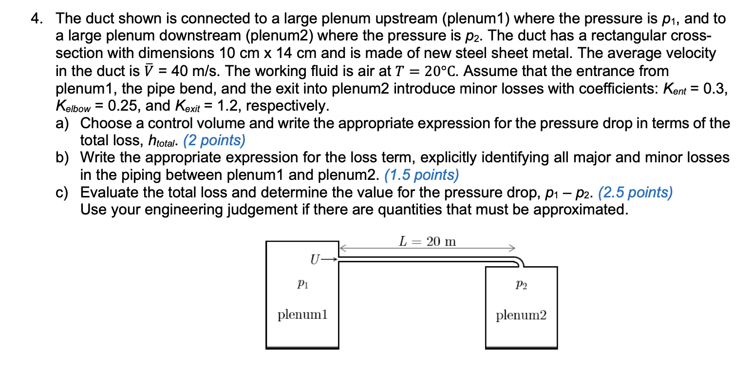 Solved = = 4. The duct shown is connected to a large plenum | Chegg.com