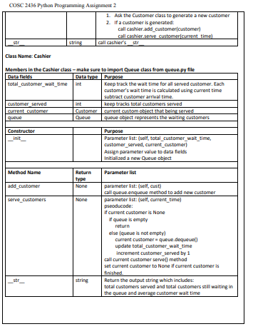 Solved Grocery Store simulation - Queue implementation | Chegg.com