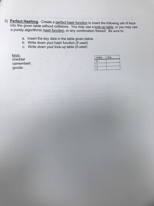 Solved 3) Perfect Hashing. Create a perfect hash function to | Chegg.com