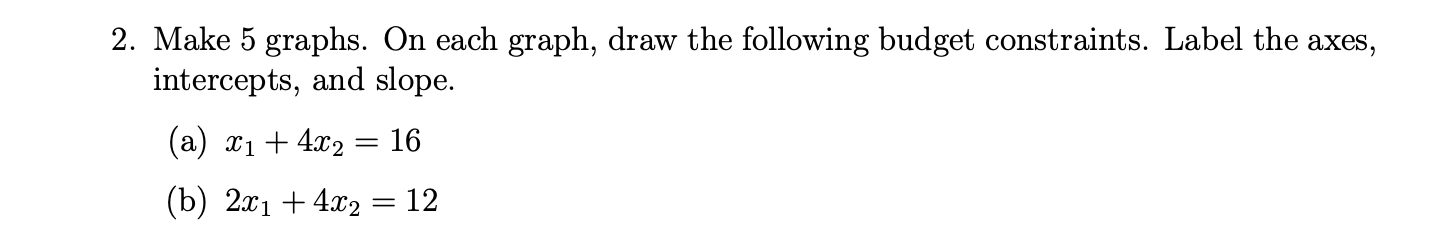 Solved Make 5 ﻿graphs. On each graph, draw the following | Chegg.com
