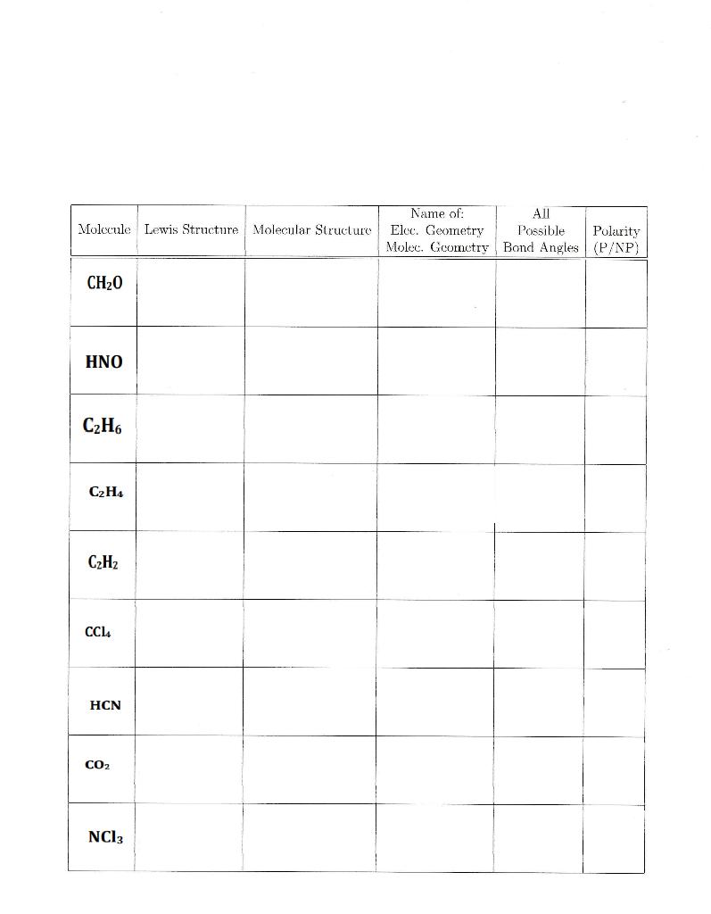 Solved Molecule Lewis Structure Molecular Structure Name of: | Chegg.com