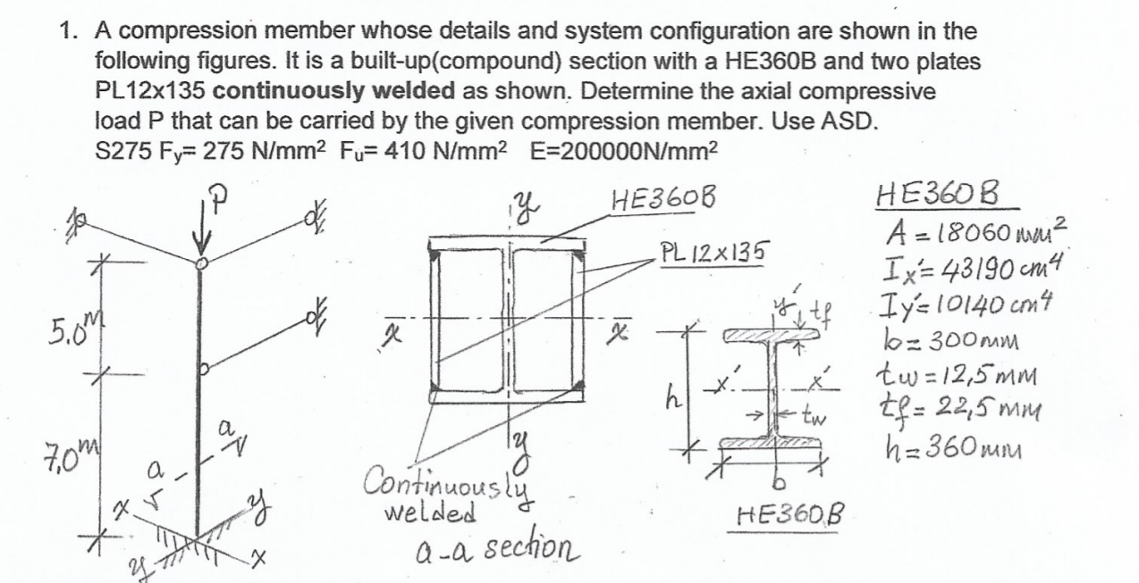 1. A compression member whose details and system | Chegg.com