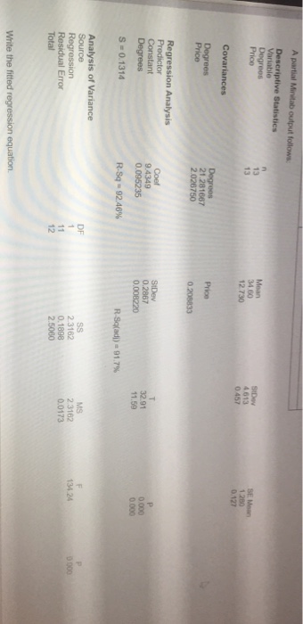 Solved A partial Minitab output follows Variable Degrees | Chegg.com